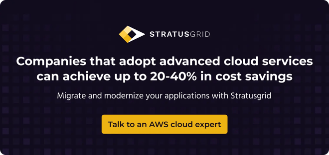 The AWS Well-Architected Framework Explained | StratusGrid
